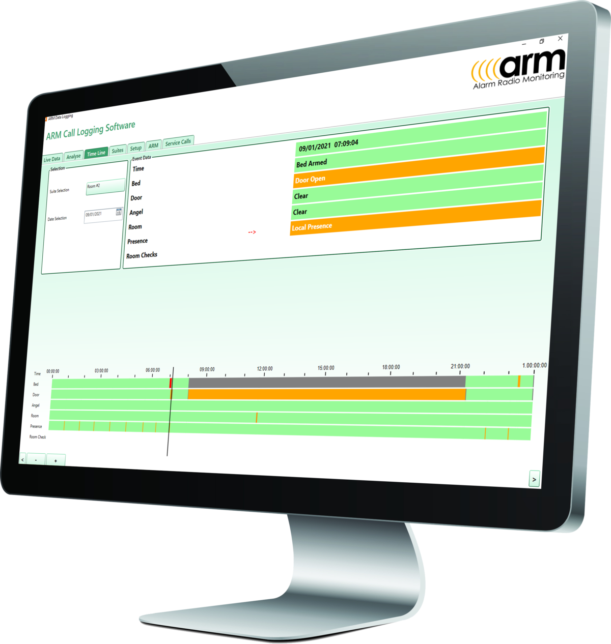 Nurse Call Data Analysis & Logging Software | ARM UK